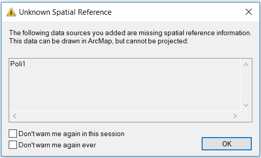 unknown spatial reference | EIS Africa