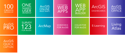 ArcGIS Desktop | EIS Africa